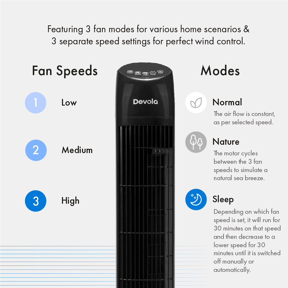 Devola 45W 3 Speed 33-inch Tower Fan With Remote - Black/White - DV33T ...
