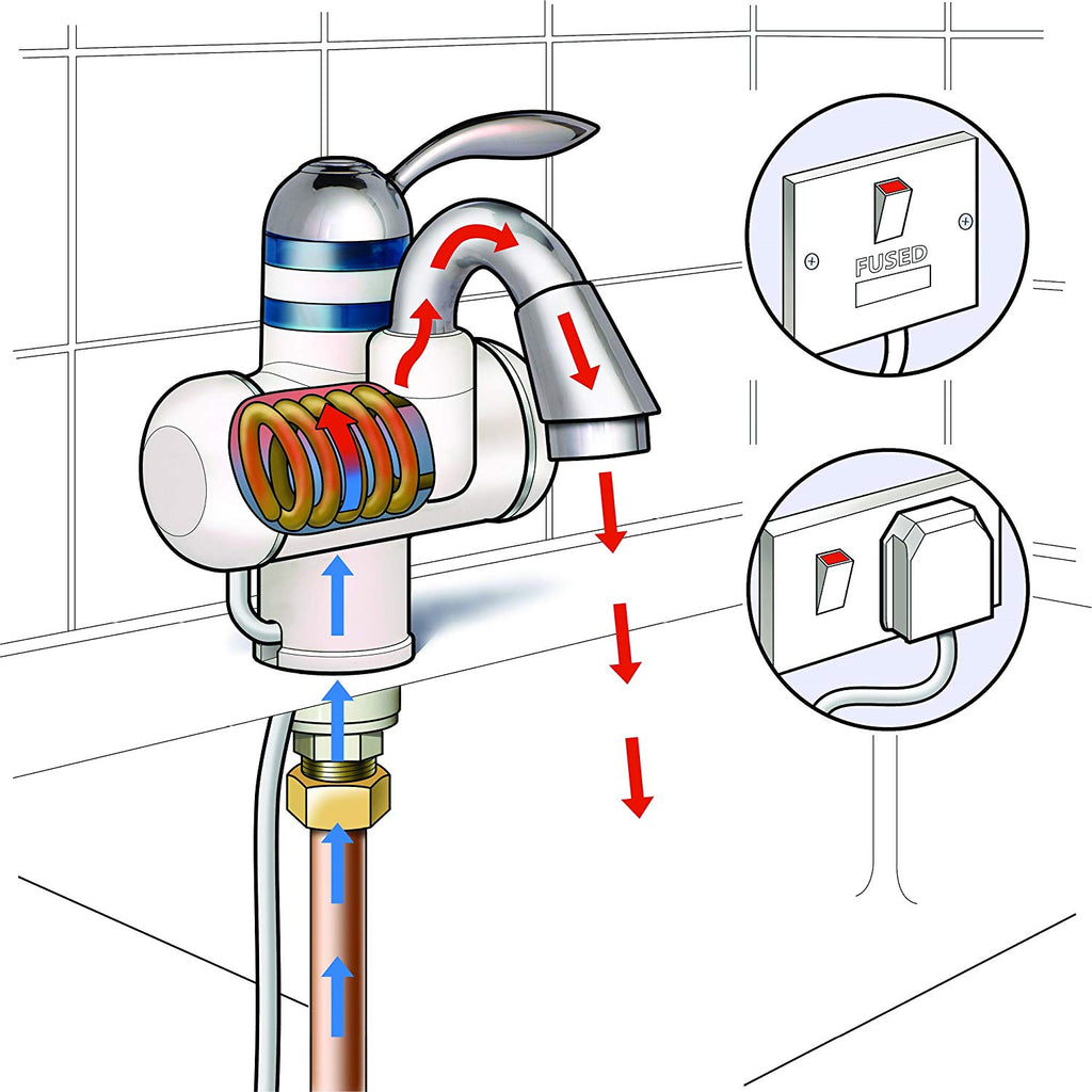 Redring TAP1 Instant Hot Water Tap - White - 43679001 – Air Con Centre