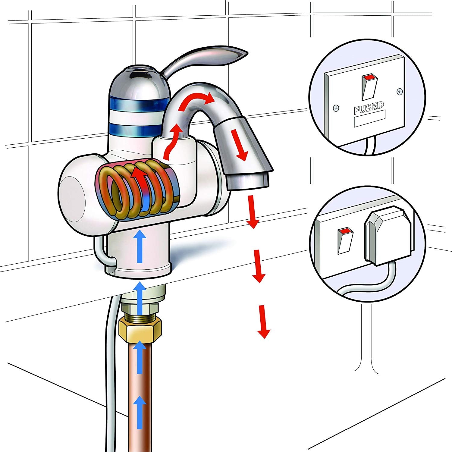 Redring TAP1 Instant Hot Water Tap - White - 43679001 – Air Con Centre